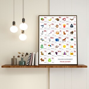 POLISH Alphabet POSTER Print With Words and English Translations ...