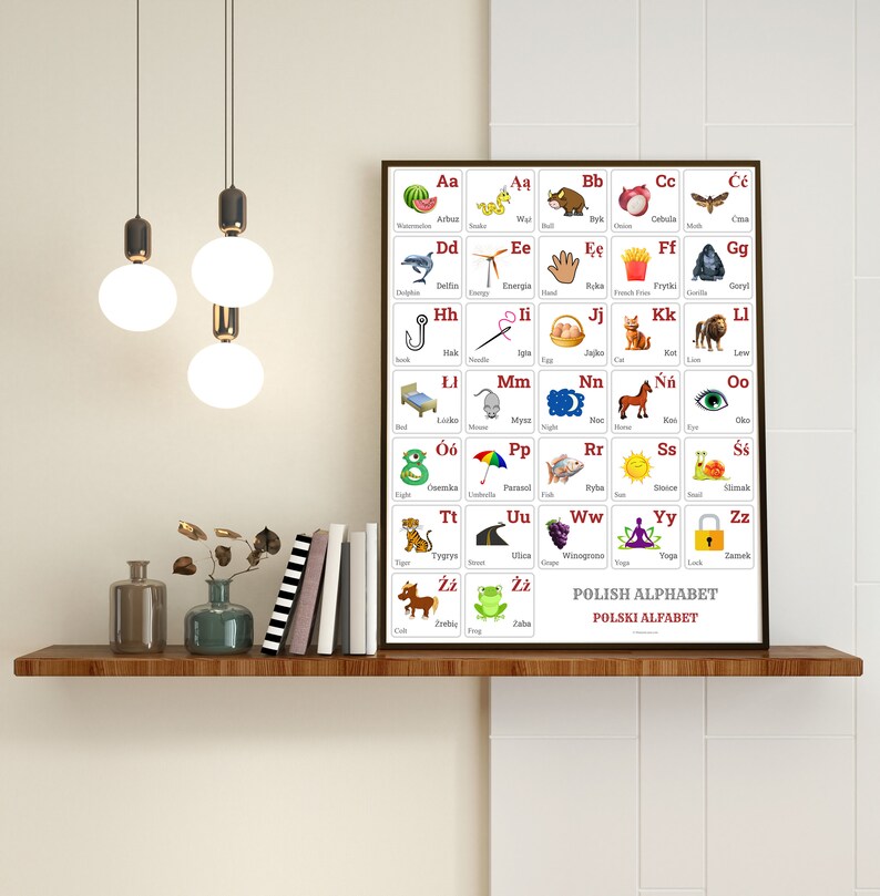 POLISH Alphabet POSTER Print With Words and English Translations ...