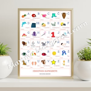 CROATIAN Alphabet CHART With Words and English Translations Printable Art, CROATIAN Language ...