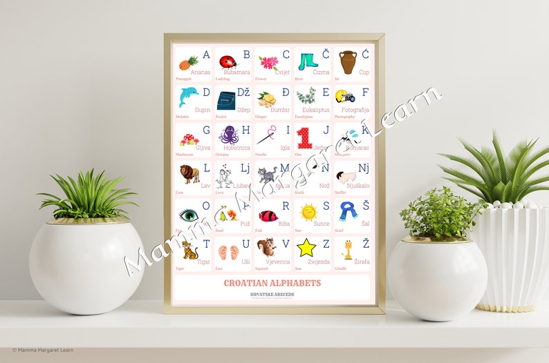 CROATIAN Alphabet CHART With Words and English Translations Printable ...
