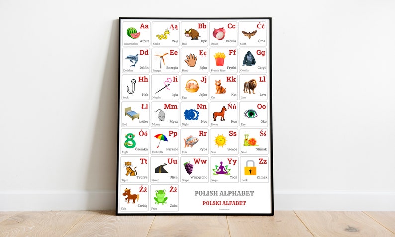 POLISH Alphabet CHART With Words and English Translations Printable Art ...