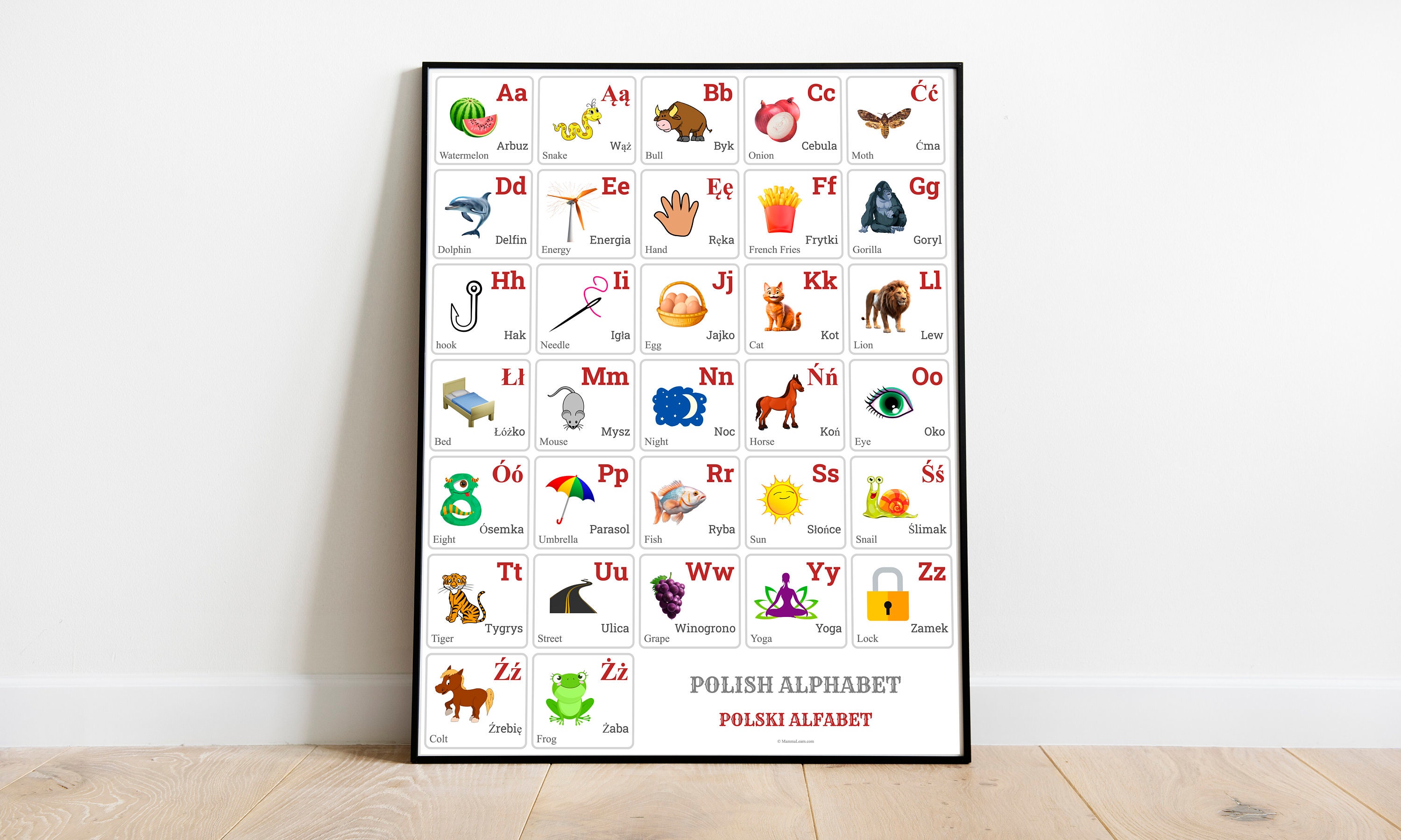 POLISH Alphabet CHART With Words and English Translations Printable Art ...