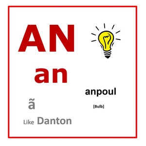 HAITIAN CREOLE Books for Children Creole Alphabet Picture Book, Creole ...