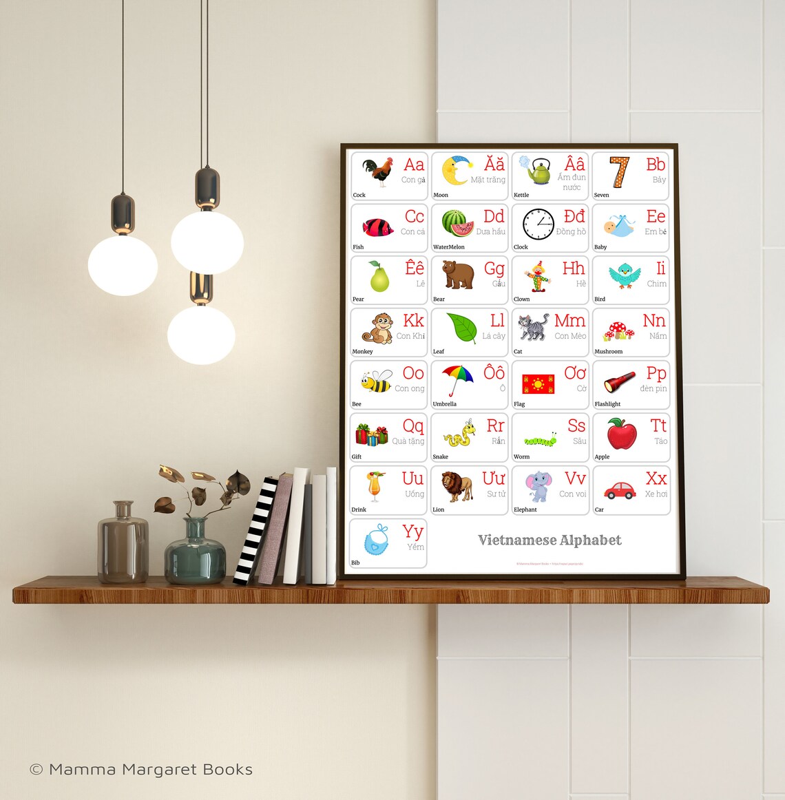 VIETNAMESE Alphabet CHART With Words and English Translations Printable ...