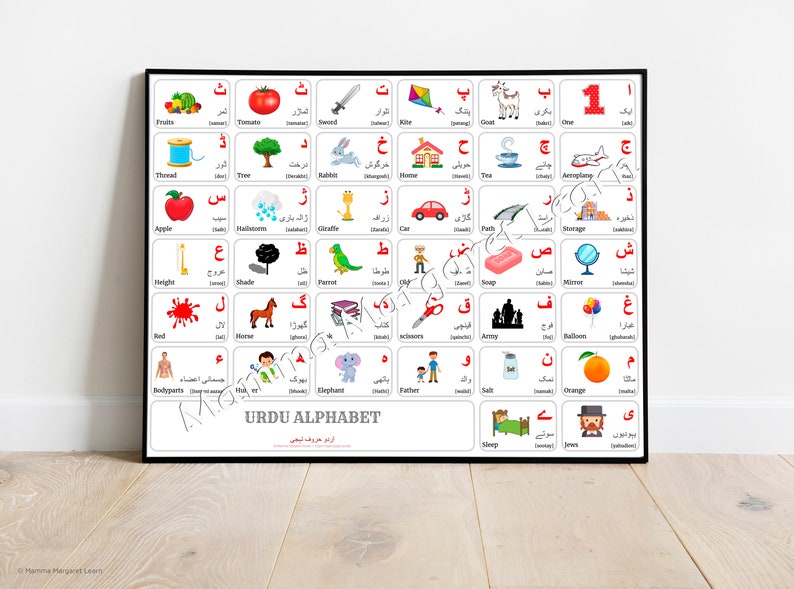 URDU Alphabet CHART With Words and English Translations Printable Art ...