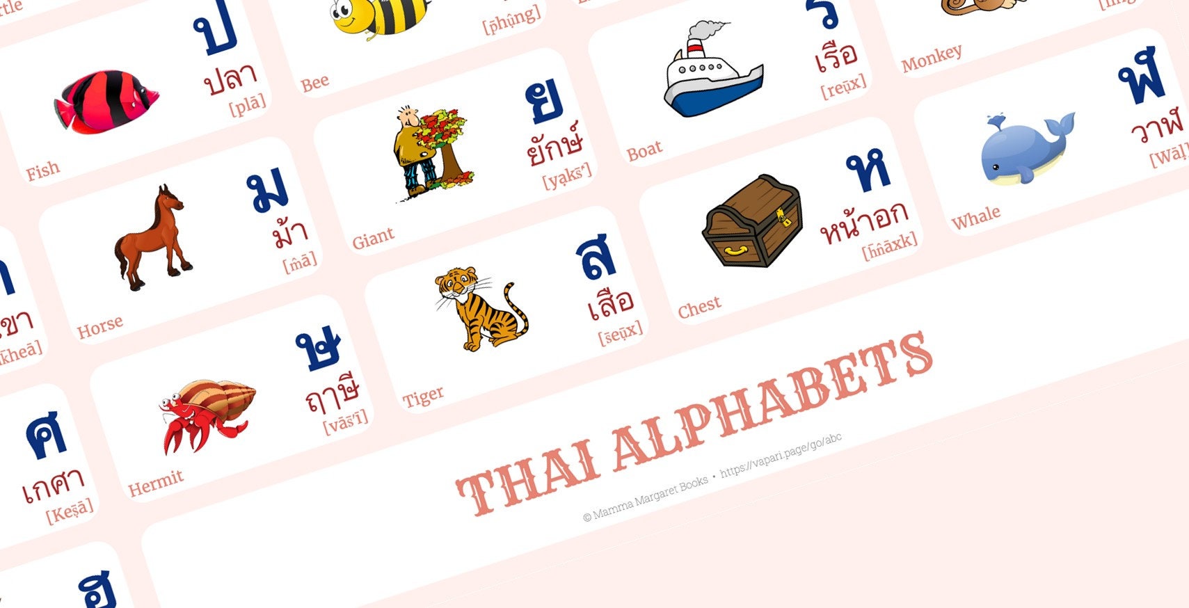 THAI Alphabet CHART With Words and English Translations | Etsy India