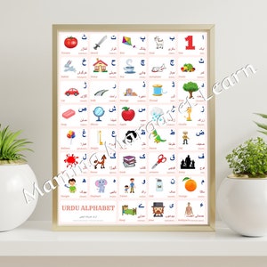 URDU Alphabet CHART With Words and English Translations Printable Art ...