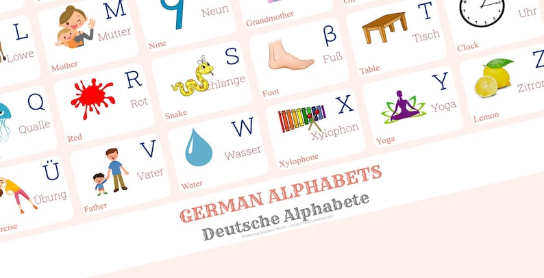 GERMAN Alphabet CHART With Words and English Translations | Etsy Canada