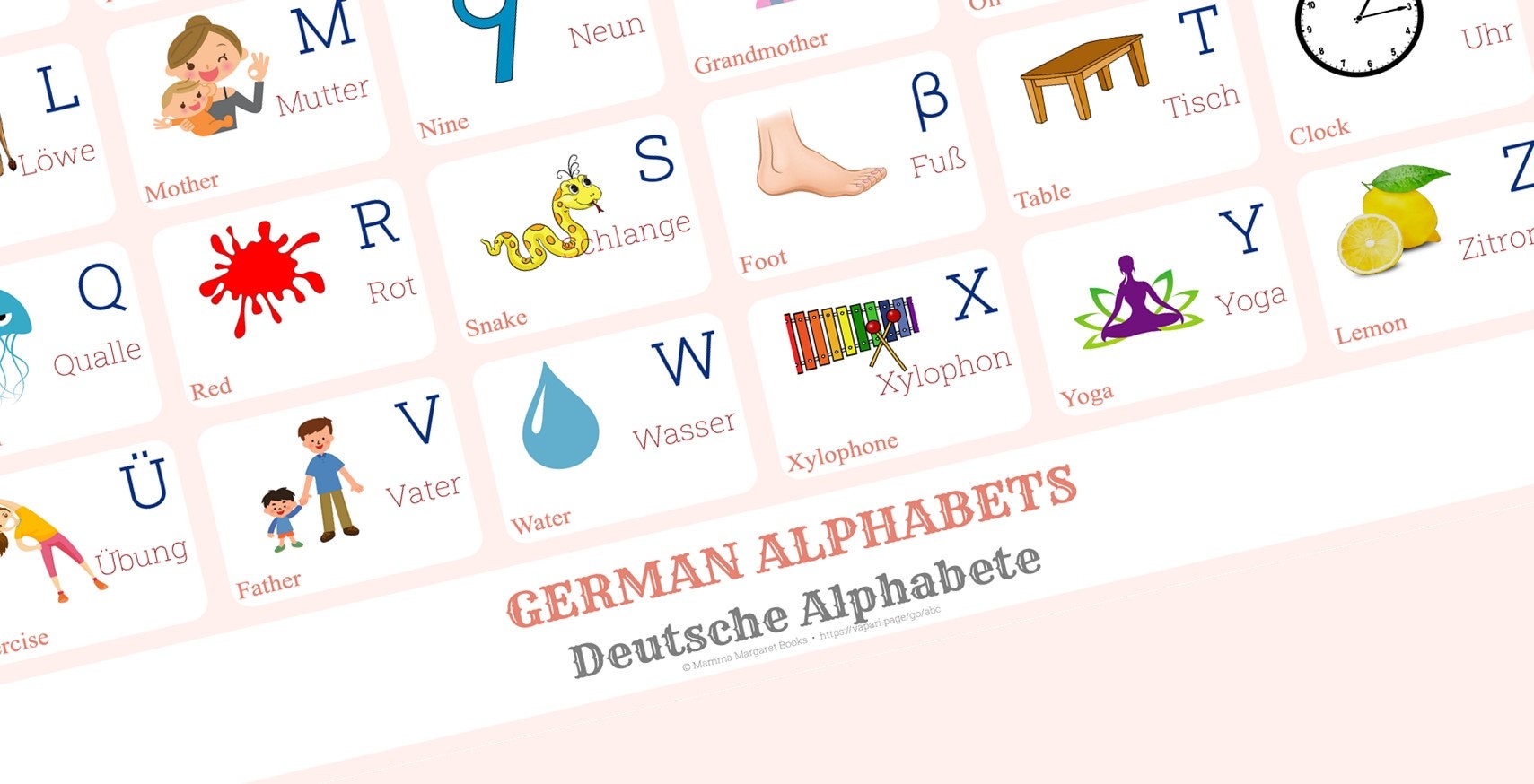 GERMAN Alphabet CHART With Words and English Translations | Etsy Canada