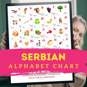 YORUBA Alphabet CHART With Words and English Translations Printable Art ...