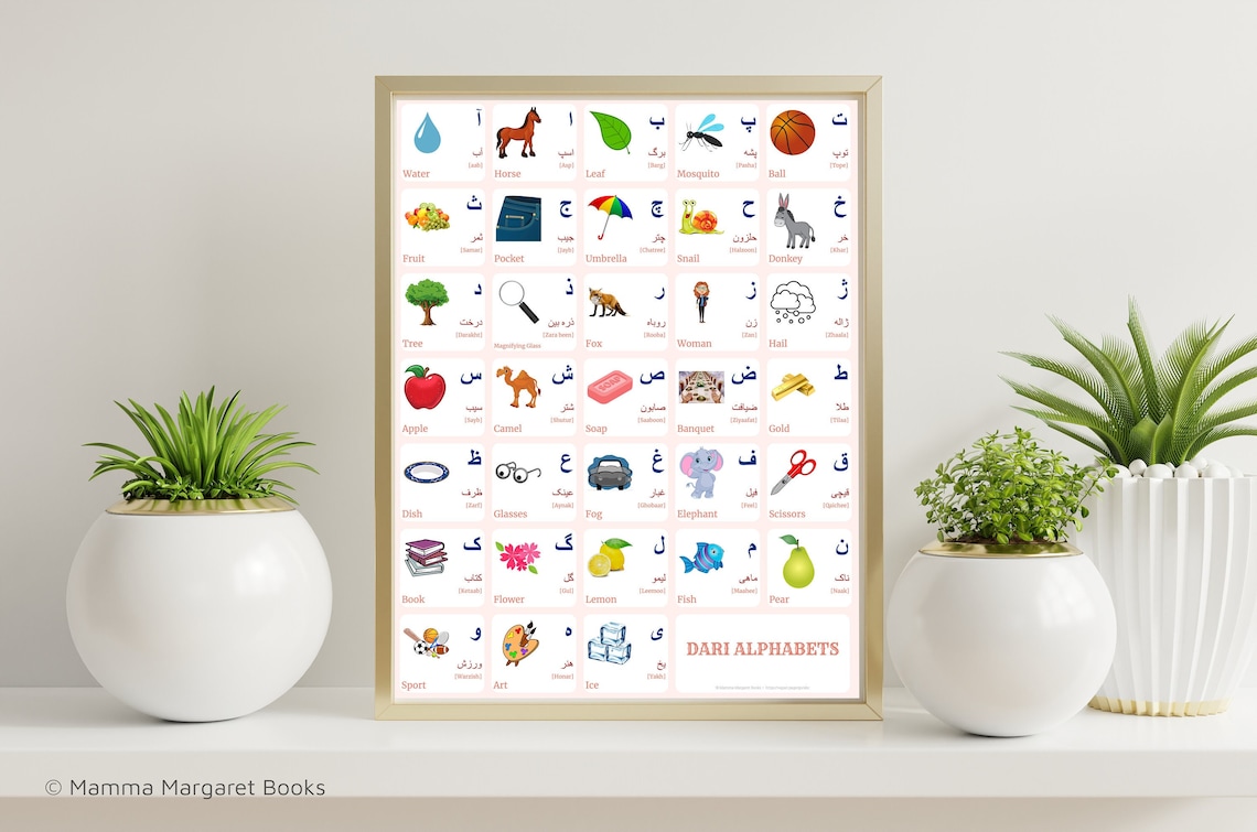 DARI Alphabet CHART With Words and English Translations | Etsy UK