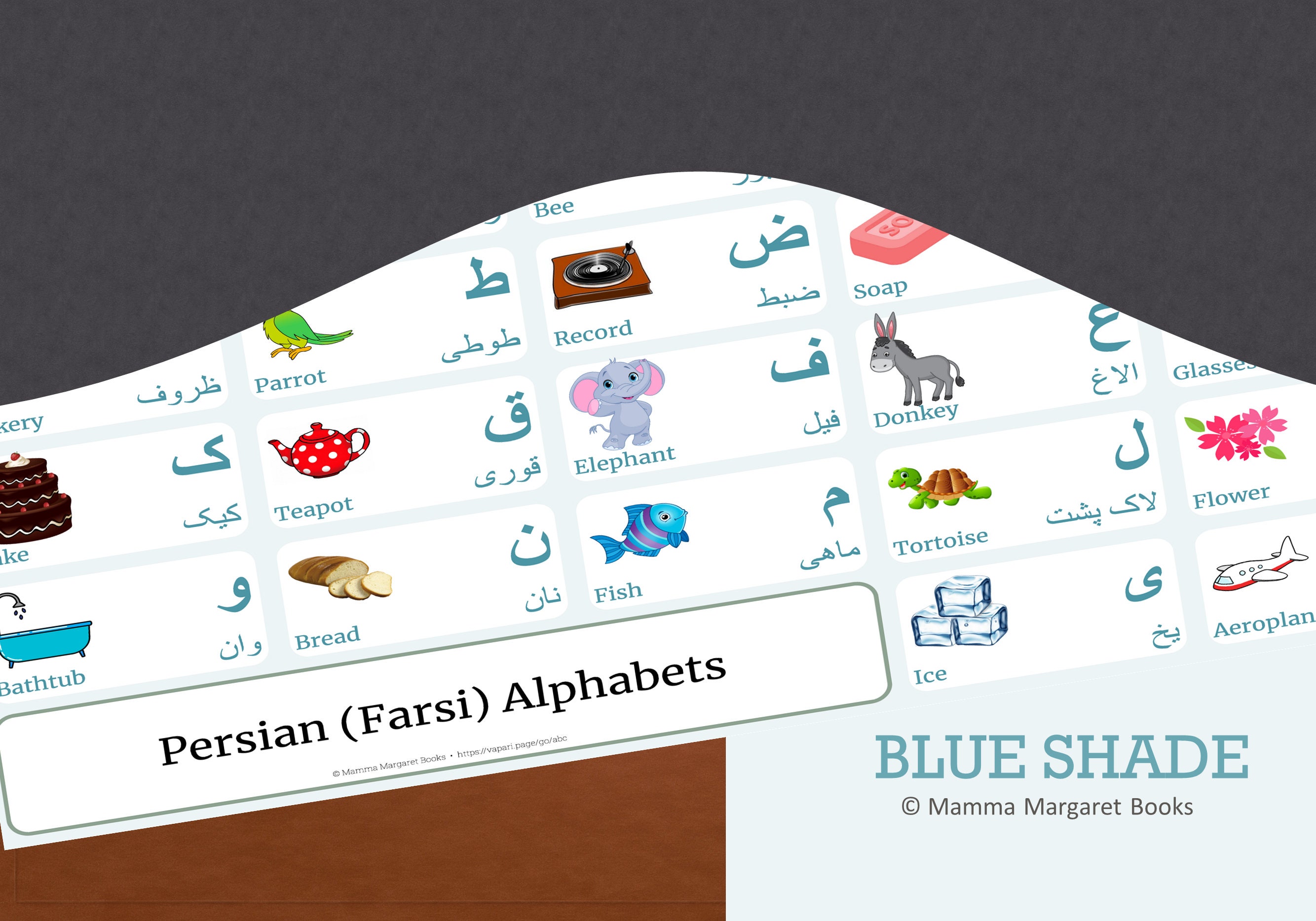 FARSI Alphabet CHART Printable Art, Persianfarsi Language Digital Print ...