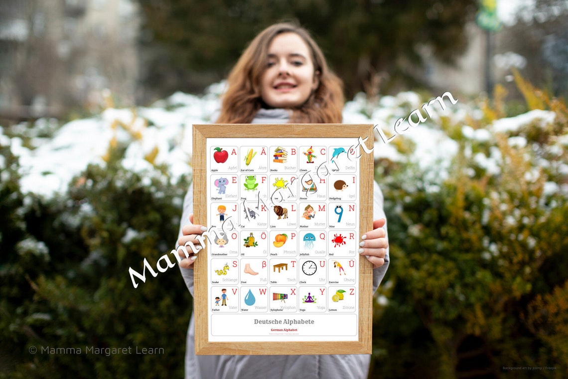 GERMAN Alphabet CHART With Words and English Translations Printable Art ...