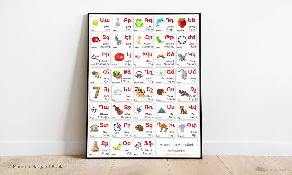ARMENIAN Alphabet CHART With Words and English Translations Printable ...