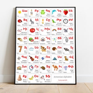 ARMENIAN Alphabet CHART With Words and English Translations Printable ...