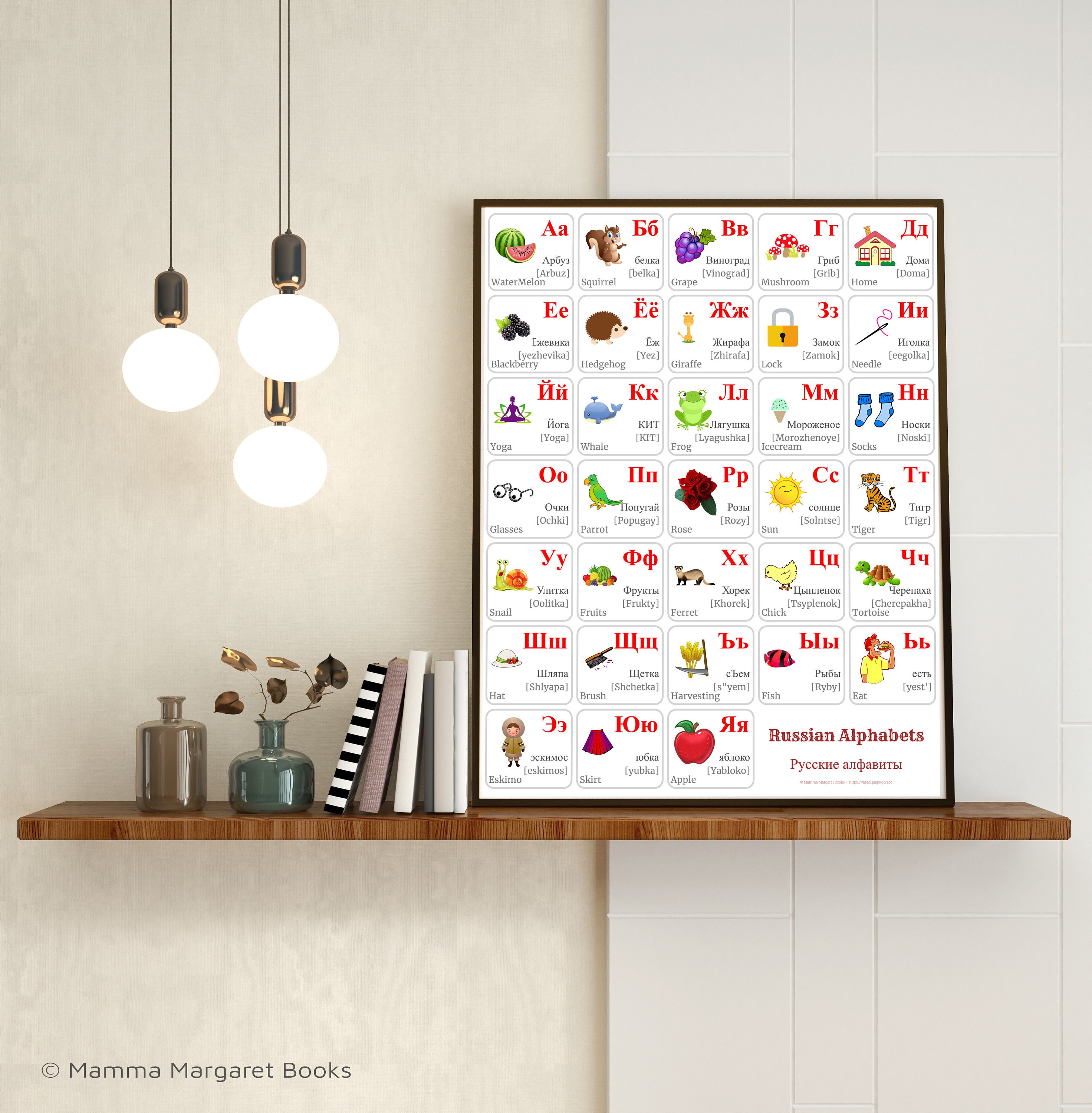 RUSSIAN Alphabet CHART With Words and English Translations, русский ...