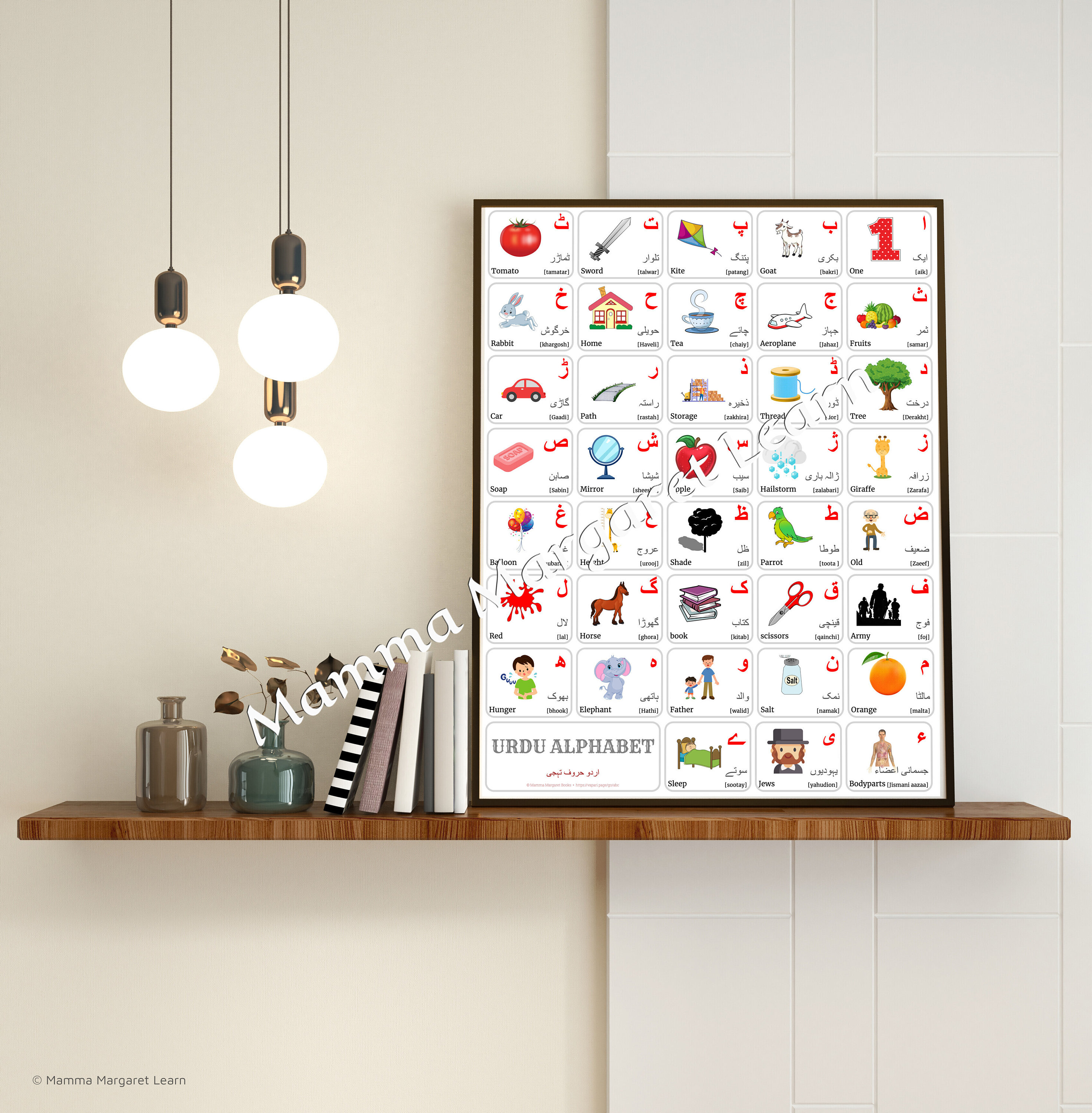 URDU Alphabet CHART With Words and English Translations Printable Art ...