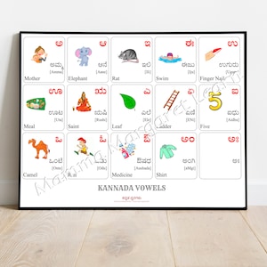 KANNADA Alphabet CHART, KANNADA Vowels and Kannada Consonants Chart ...