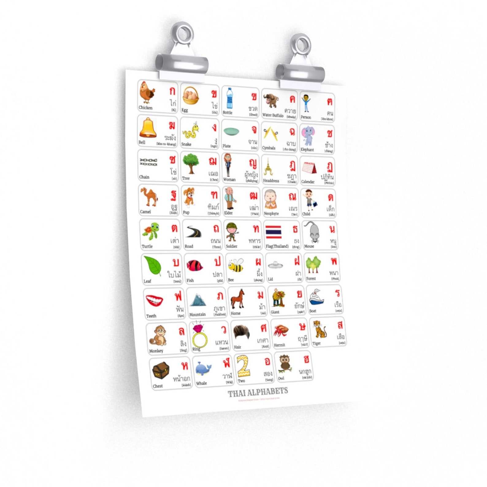 THAI ALPHABET POSTER Thai Alphabet Poster Words and English - Etsy ...