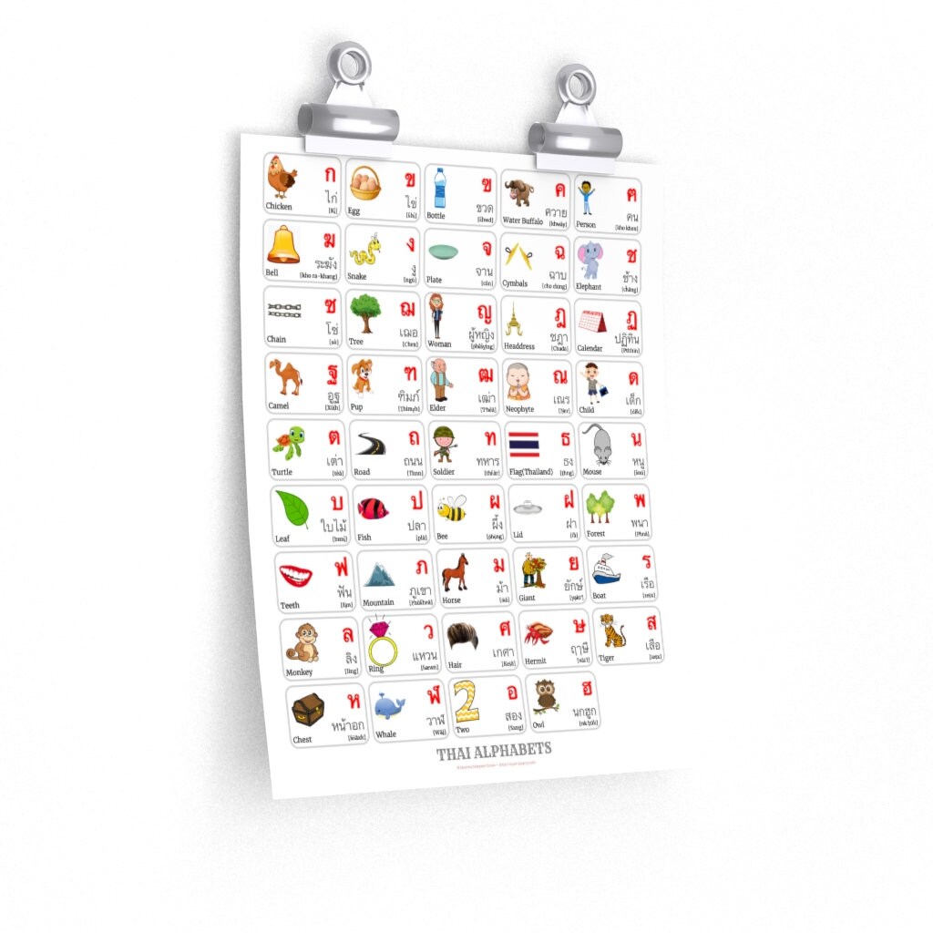 THAI ALPHABET POSTER Thai Alphabet Poster Words and English - Etsy ...