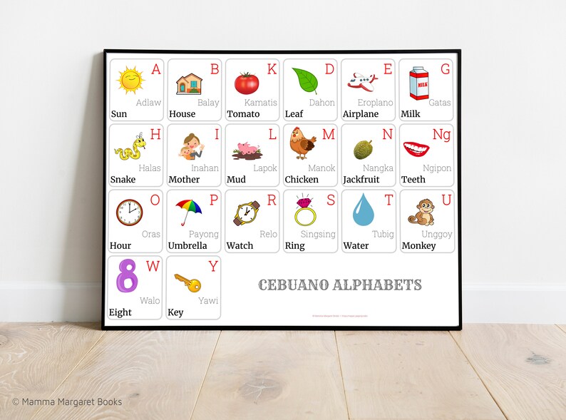 BISAYA CEBUANO Alphabet CHART With Words and English Translations ...