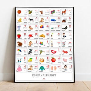 KOREAN Alphabet CHART vowels and Consonants With Words and English Translations Printable Art ...