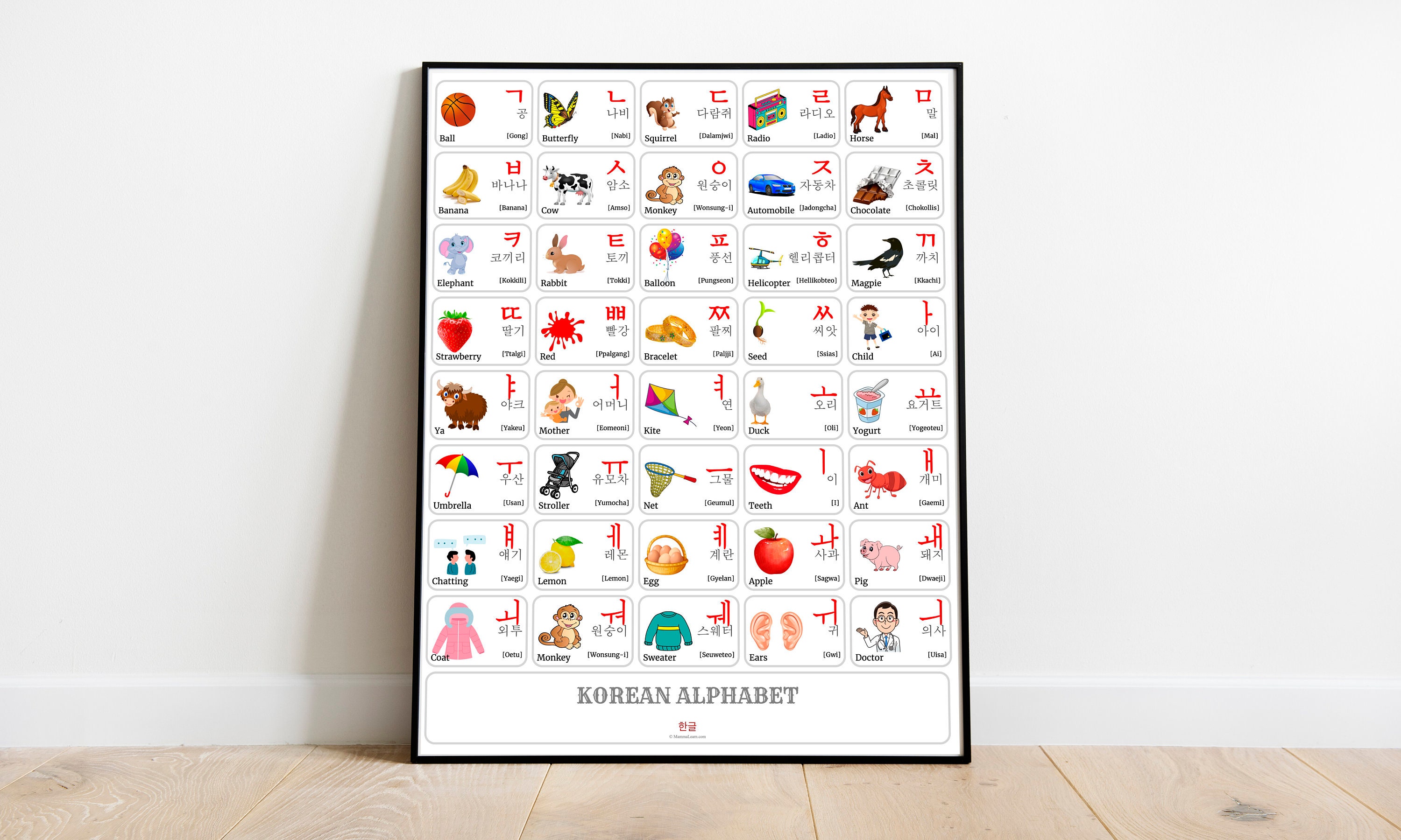 KOREAN Alphabet CHART vowels and Consonants With Words and English ...