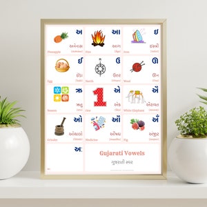 Gujarati Alphabet Chart, Vowels and Consonants With English (digital ...