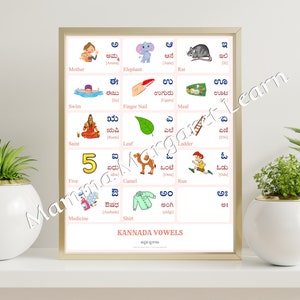 KANNADA Alphabet CHART, KANNADA Vowels and Kannada Consonants Chart ...