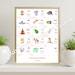 KANNADA Alphabet CHART, KANNADA Vowels and Kannada Consonants Chart ...