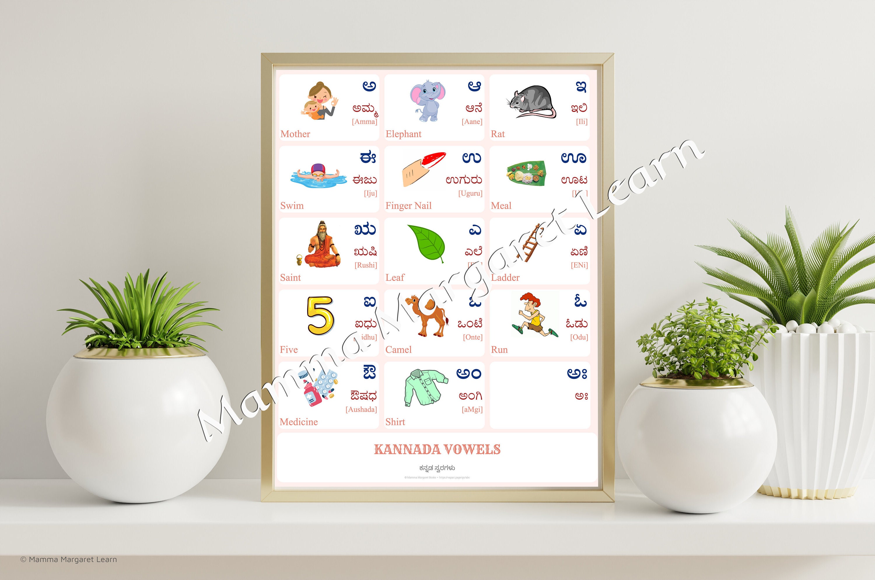 KANNADA Alphabet CHART, KANNADA Vowels and Kannada Consonants Chart ...
