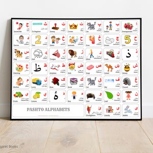 PASHTO Alphabet CHART With Words and English Translations Printable Art ...