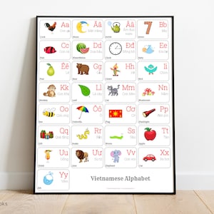 VIETNAMESE Alphabet CHART With Words and English Translations Printable ...