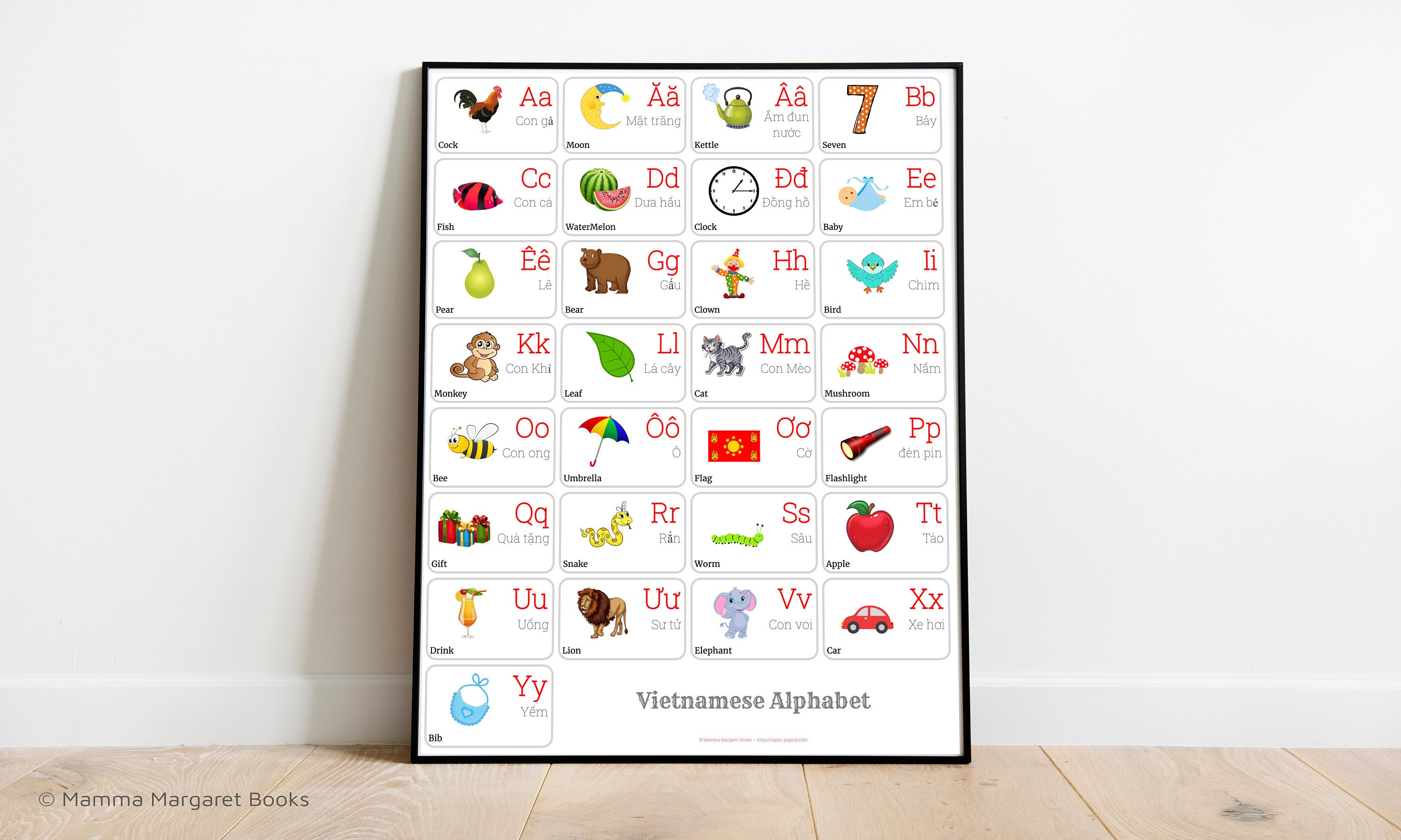 VIETNAMESE Alphabet CHART With Words and English Translations Printable ...