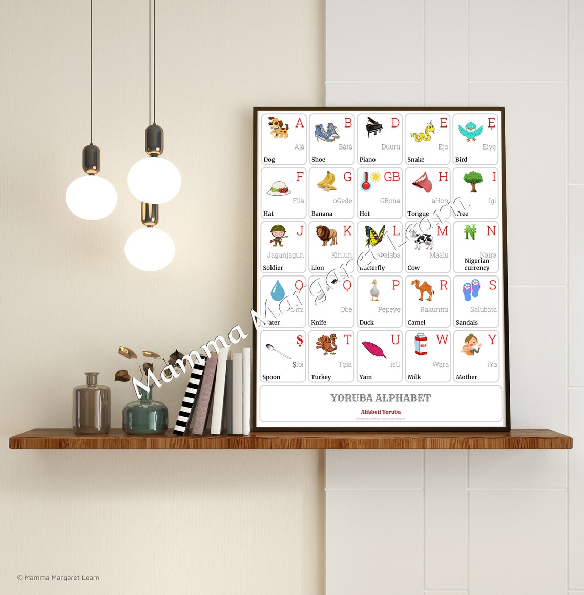 YORUBA Alphabet CHART With Words and English Translations Printable Art ...