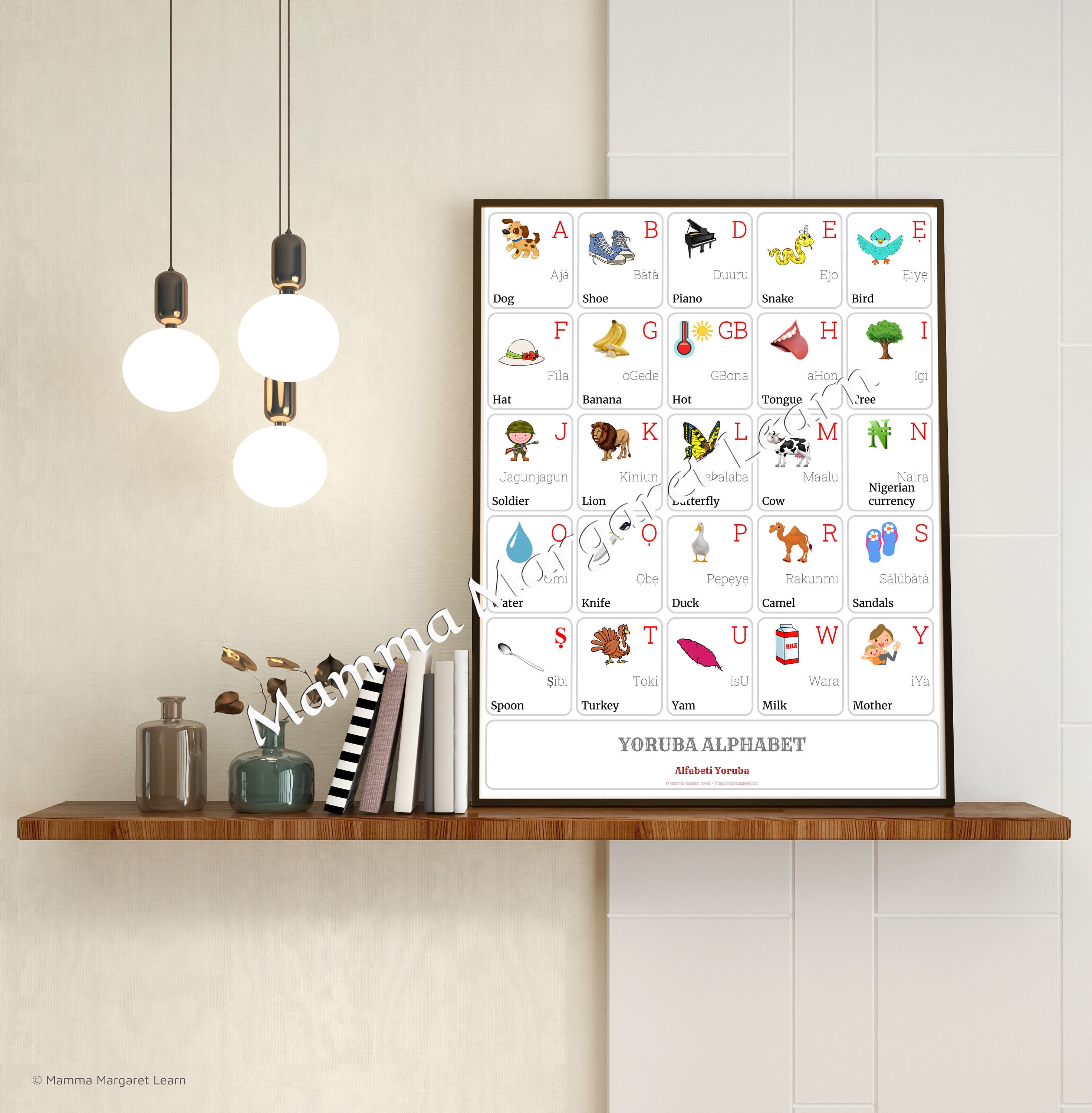 YORUBA Alphabet CHART With Words and English Translations Printable Art ...