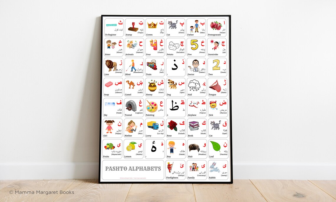 PASHTO Alphabet CHART With Words and English Translations - Etsy