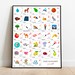 DARI ALPHABET CHART Print, Dari Alphabet Poster With Words and English ...