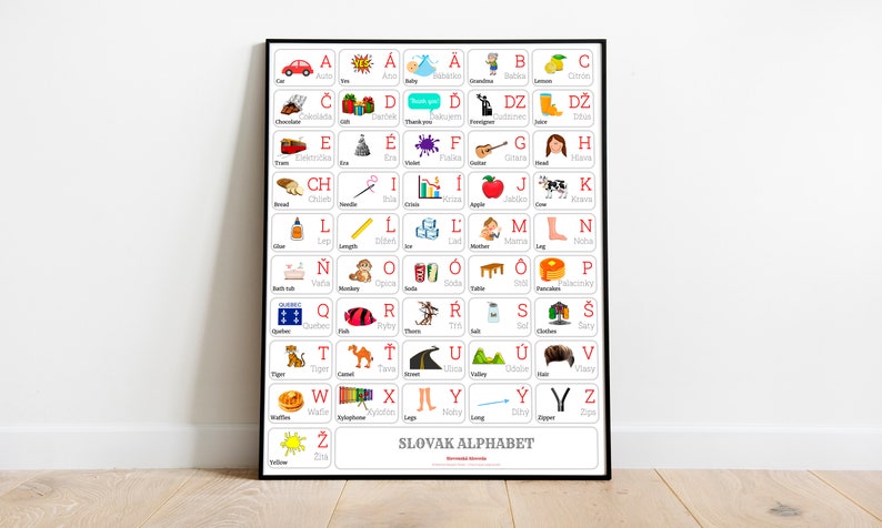 SLOVAK Alphabet CHART With Words and English Translations Printable Art ...