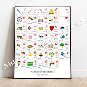 KANNADA Alphabet CHART, KANNADA Vowels and Kannada Consonants Chart ...