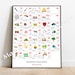 KANNADA Alphabet CHART, KANNADA Vowels and Kannada Consonants Chart ...