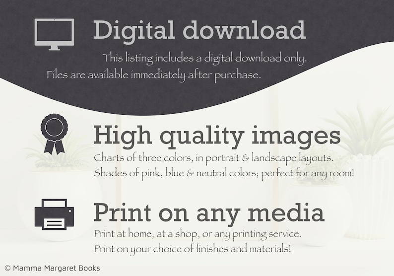 DARI Alphabet CHART With Words and English Translations Printable Art ...