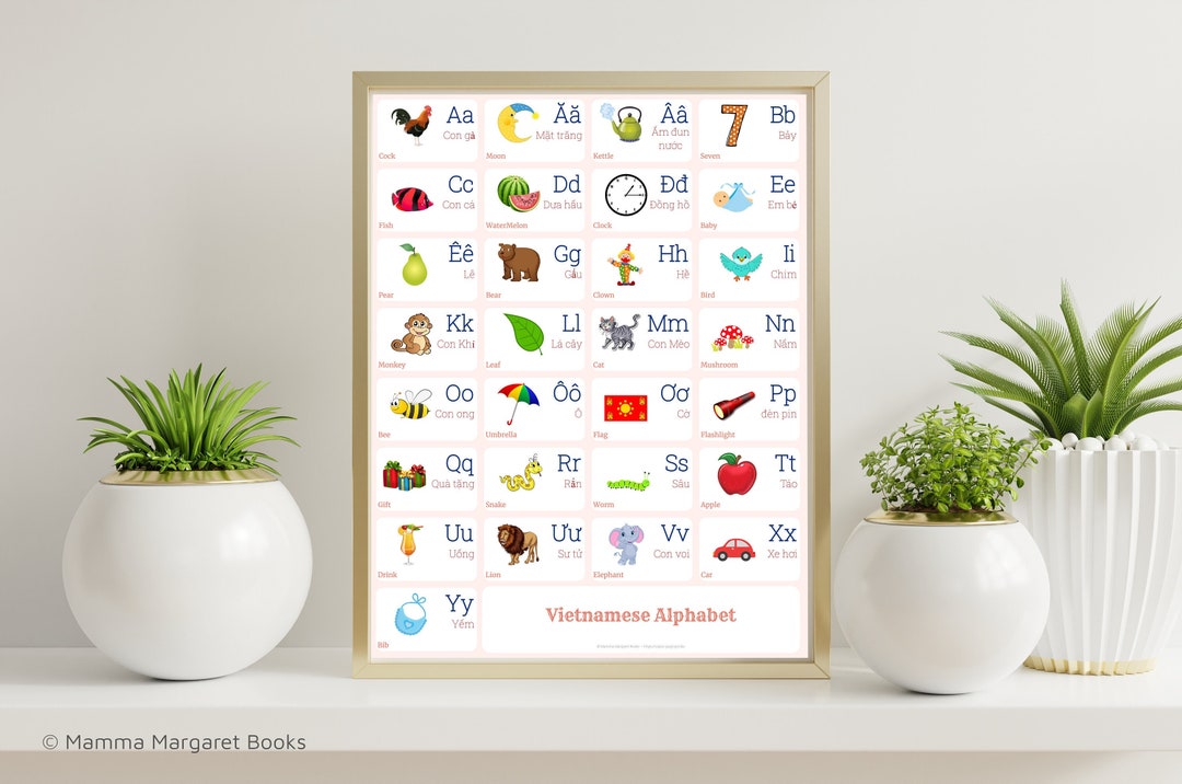 VIETNAMESE Alphabet CHART With Words and English Translations Printable ...