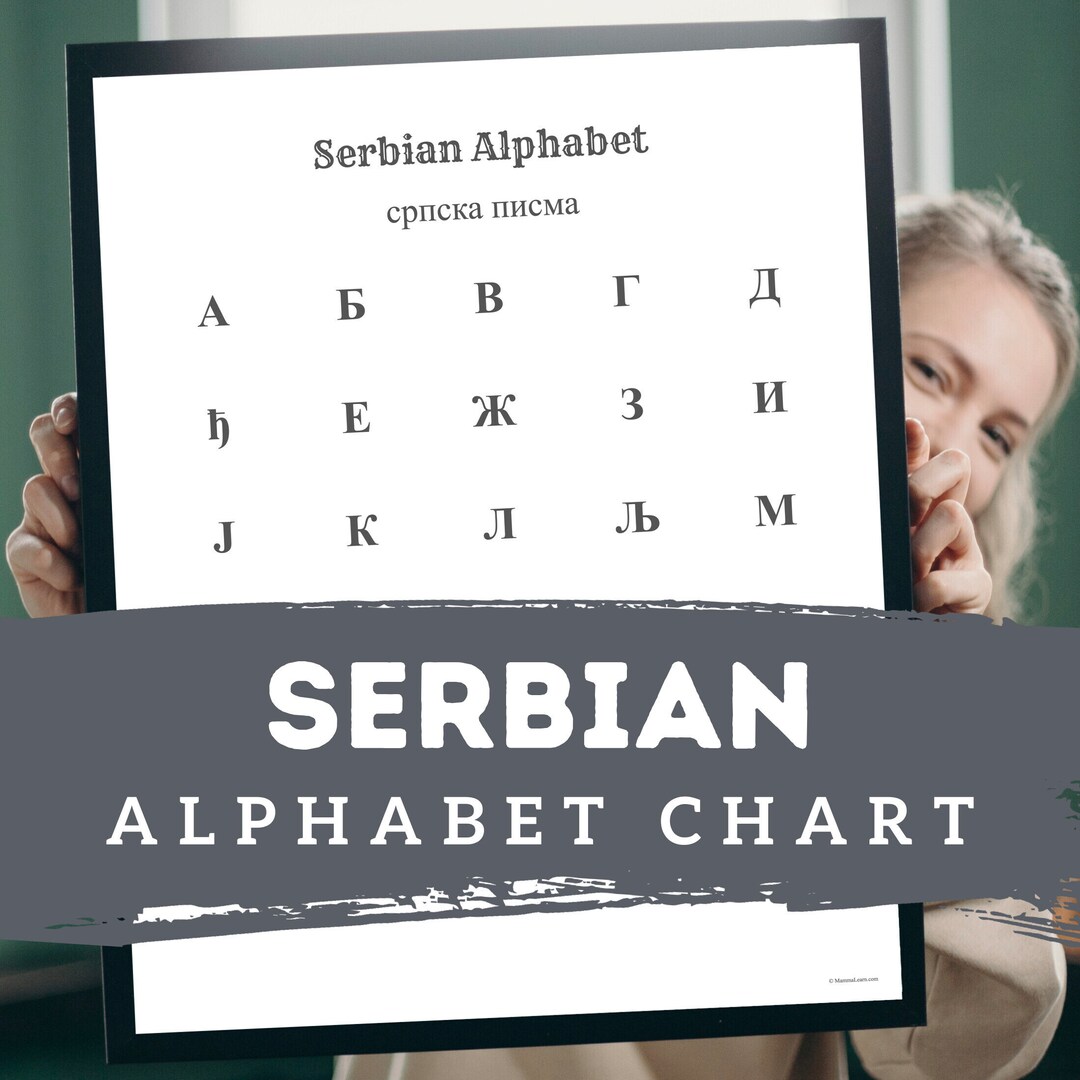 Serbian Alphabet Poster Chart, Minimalist Print Art, Serbian Language ...