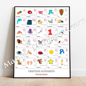 CROATIAN Alphabet CHART With Words and English Translations Printable Art, CROATIAN Language ...