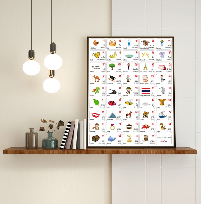 THAI ALPHABET POSTER, Thai Alphabet Poster Words and English ...