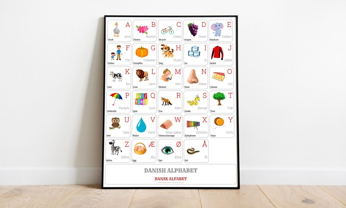 DANISH Alphabet CHART With Words and English Translations Printable Art ...