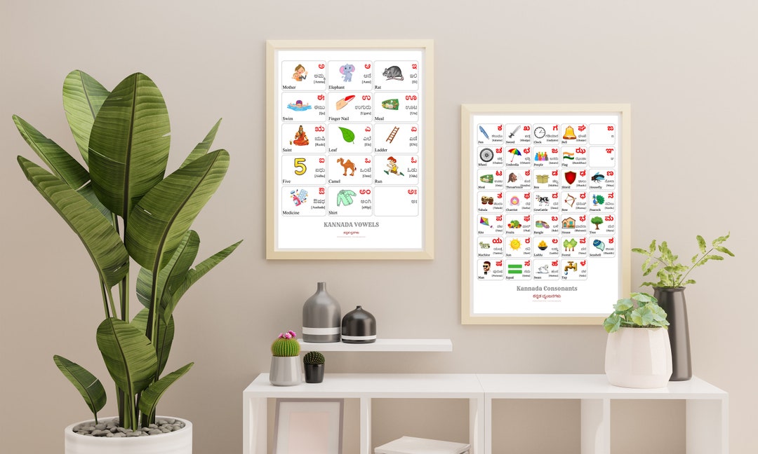 KANNADA Alphabet CHART, KANNADA Vowels and Kannada Consonants Chart ...