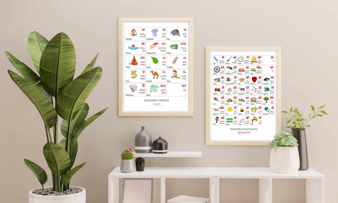 KANNADA Alphabet CHART, KANNADA Vowels and Kannada Consonants Chart ...