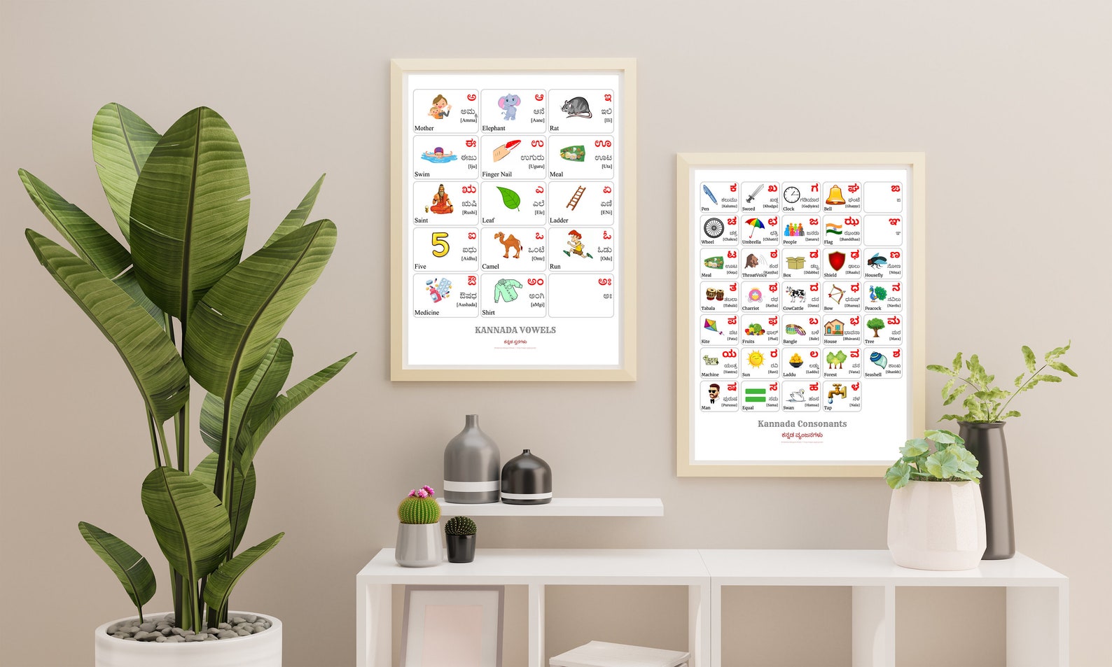KANNADA Alphabet CHART, KANNADA Vowels and Kannada Consonants Chart ...